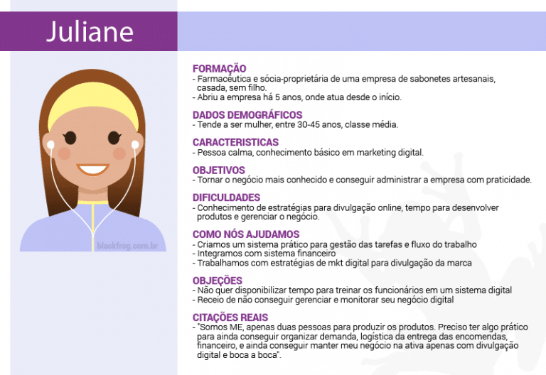 Personas: O Que é E Como Criar Uma?