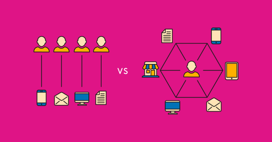 O Que é Marketing Multicanal E Quais São Seus Benefícios